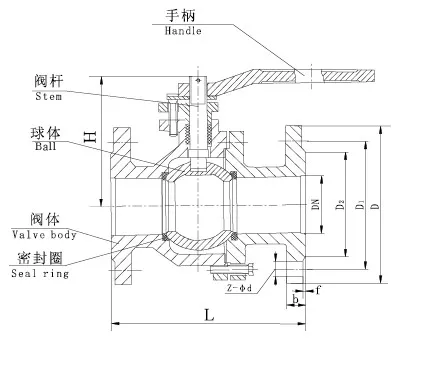 Q41F-16 / 16Q 볼 밸브