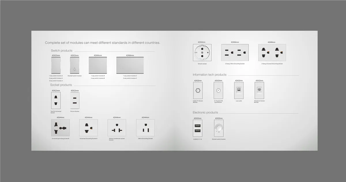 V12 Series PC Material Switch and Socket