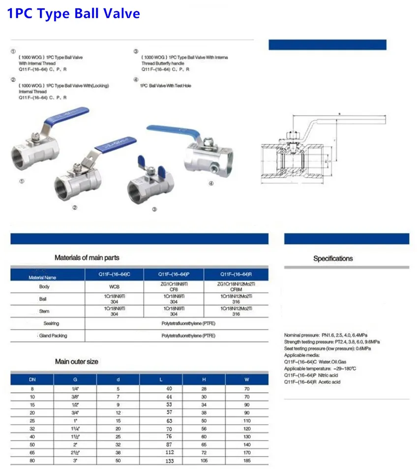 Threaded Ball Valve And Welded Ball Valve