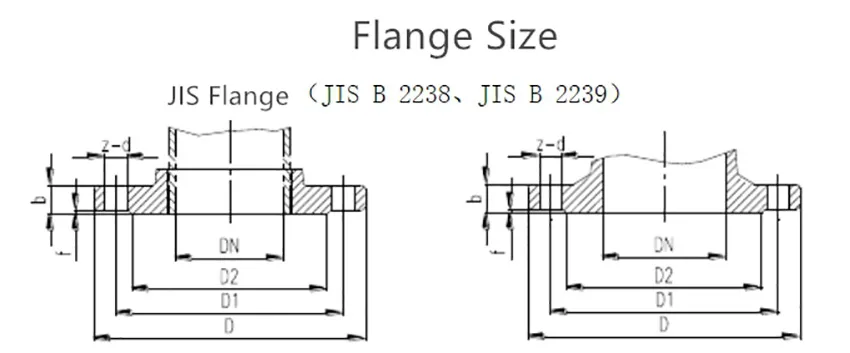 JIS B2238 5K Flanges