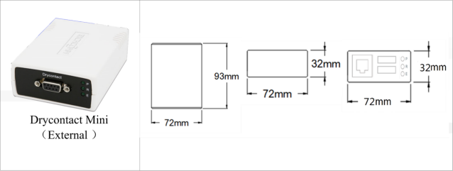 Drycontact Card