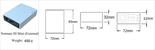 External SNMP Card Module