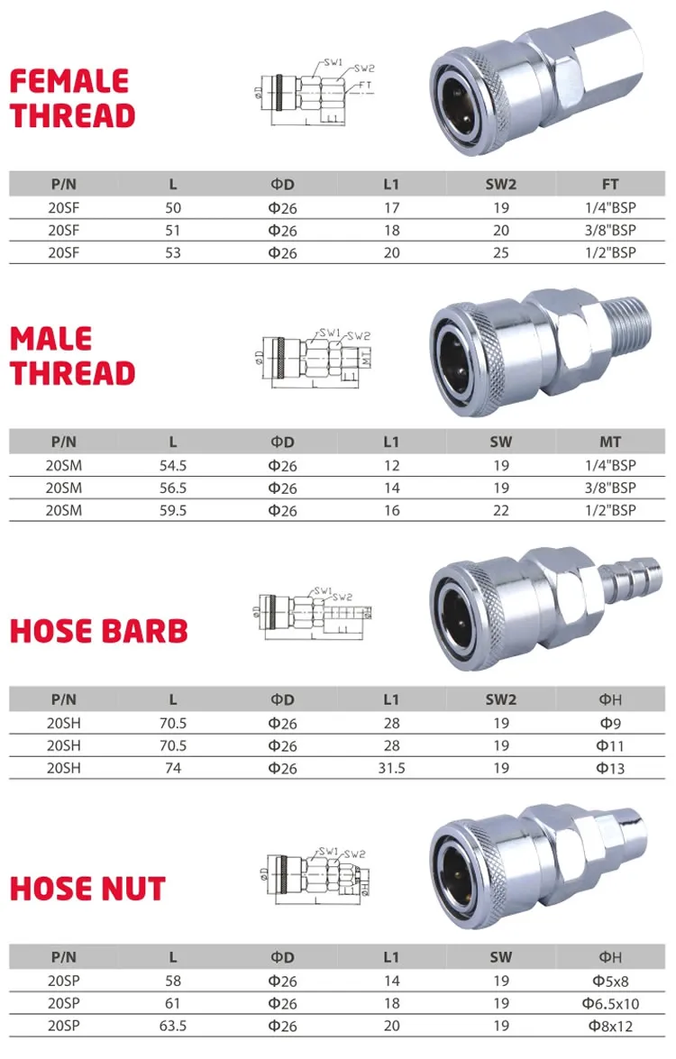 Japan Type Nitto 20SP Pneumatic Quick Connector Air Hose Fitting Two ...