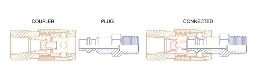 ARO Hose Barb Couplers LU6-2SH USA Quick Coupler Air Fittings for ...