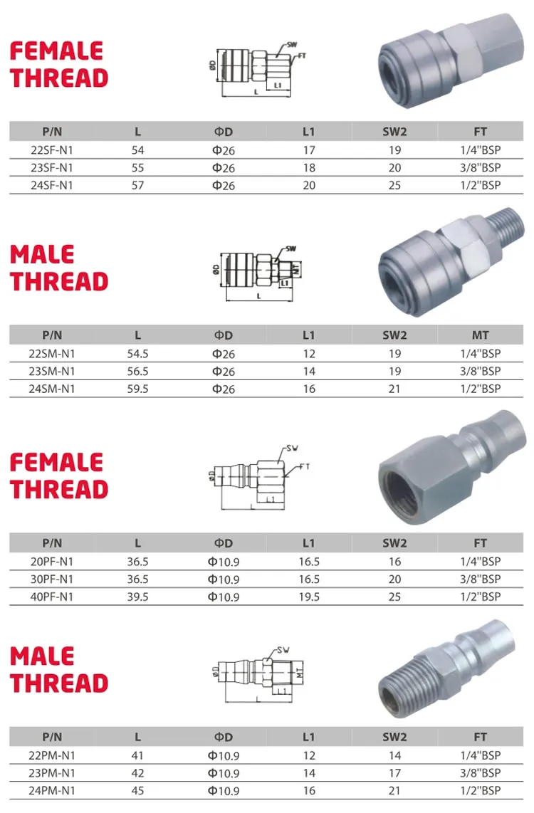 Japan Quick Coupling Nitto kohki Type 22PM-N1 Male Thread Connetor ...