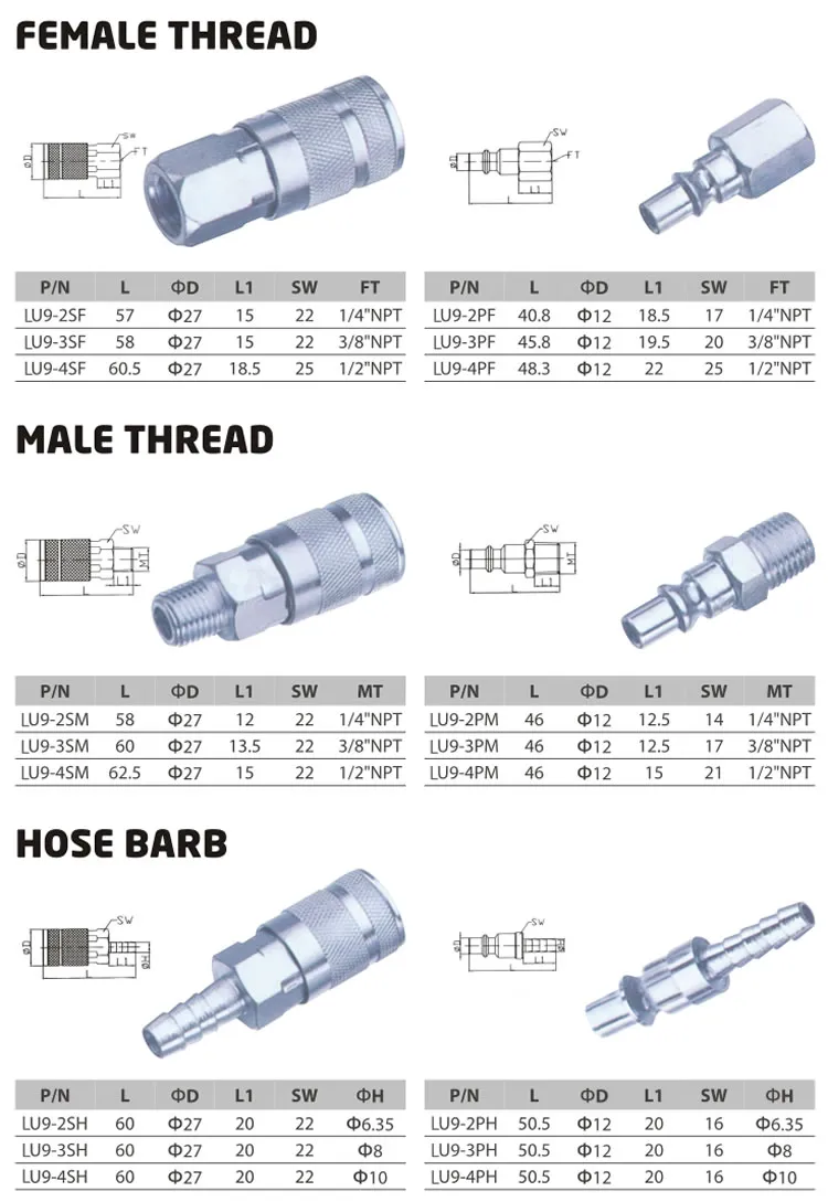 ARO Quick Connect Air Couplings and Plugs LU9-2