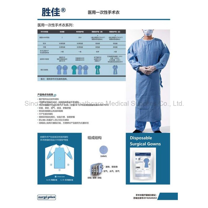 Medical Operation Gown Supply, Medical Operation Gown for sale-Medical ...