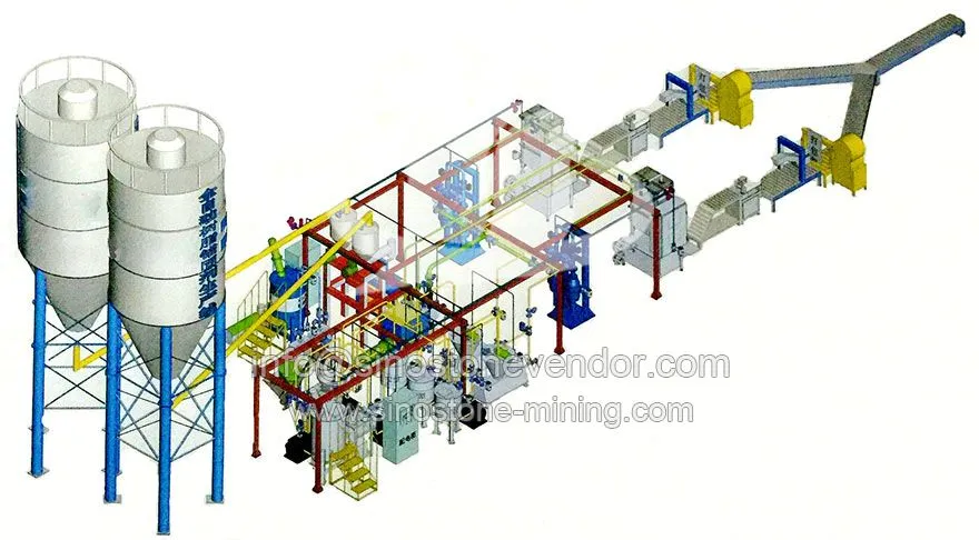 Fully Automatic Resin Capsule Production Line
