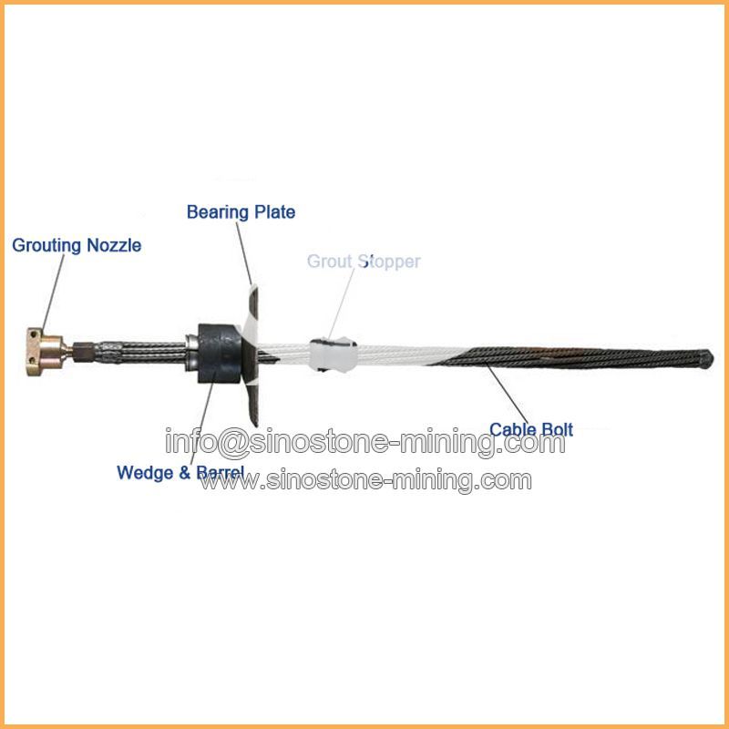 Hollow Groutable Cable Bolt