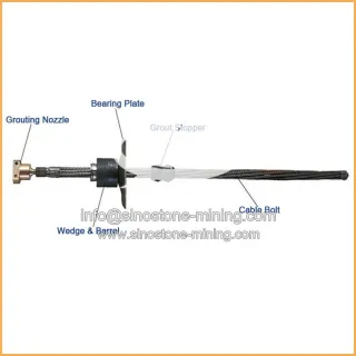 Hollow Groutable Cable Bolt