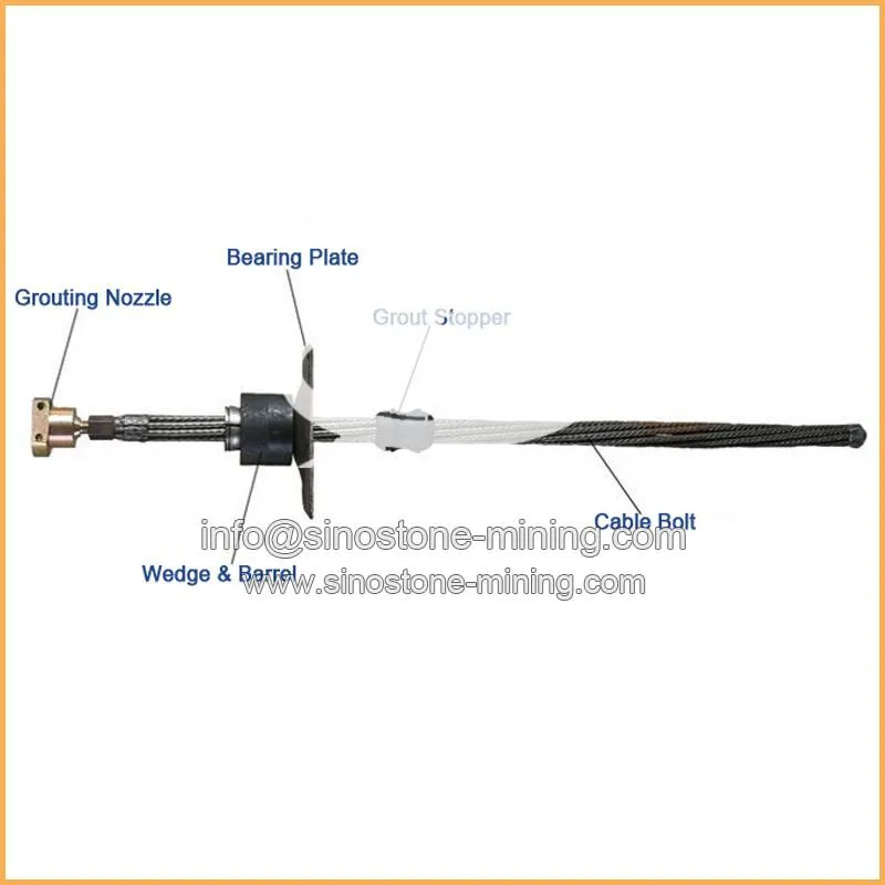 Hollow Groutable Cable Bolt