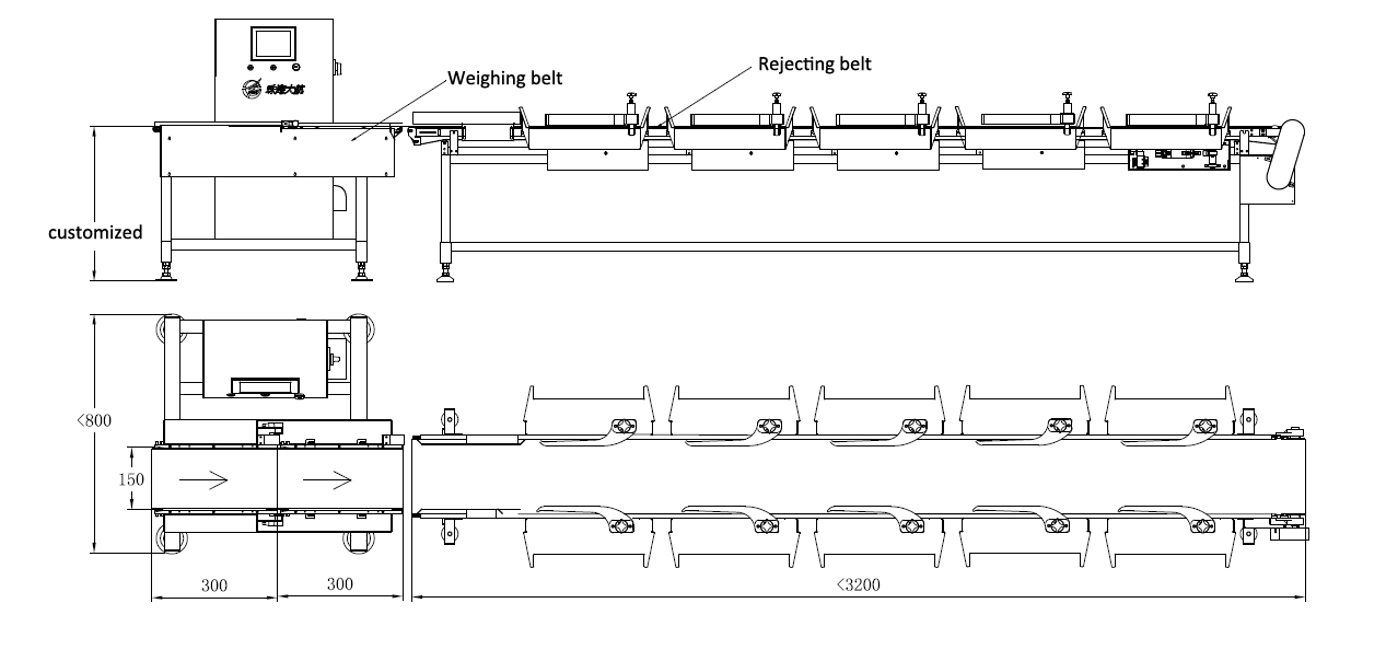 Multistage weight sorting machine