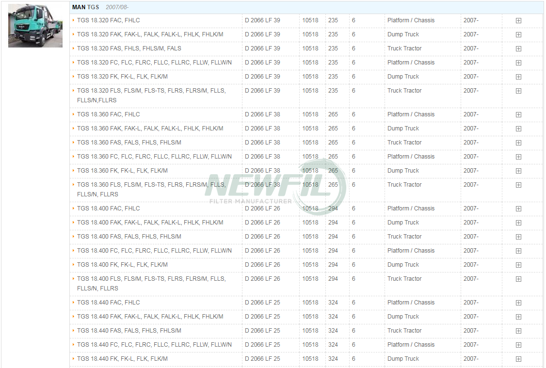 Truck Air Filter 81084050021 C271250/1 LX3593 CF1640 APPLY FOR MAN TRUCKS