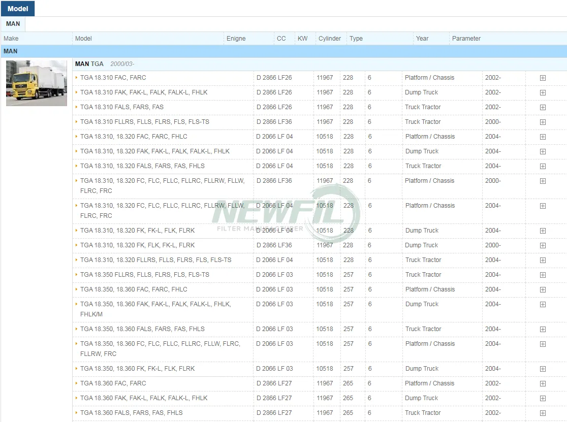 Truck Air Filter 81084050021 C271250/1 LX3593 CF1640 APPLY FOR MAN TRUCKS