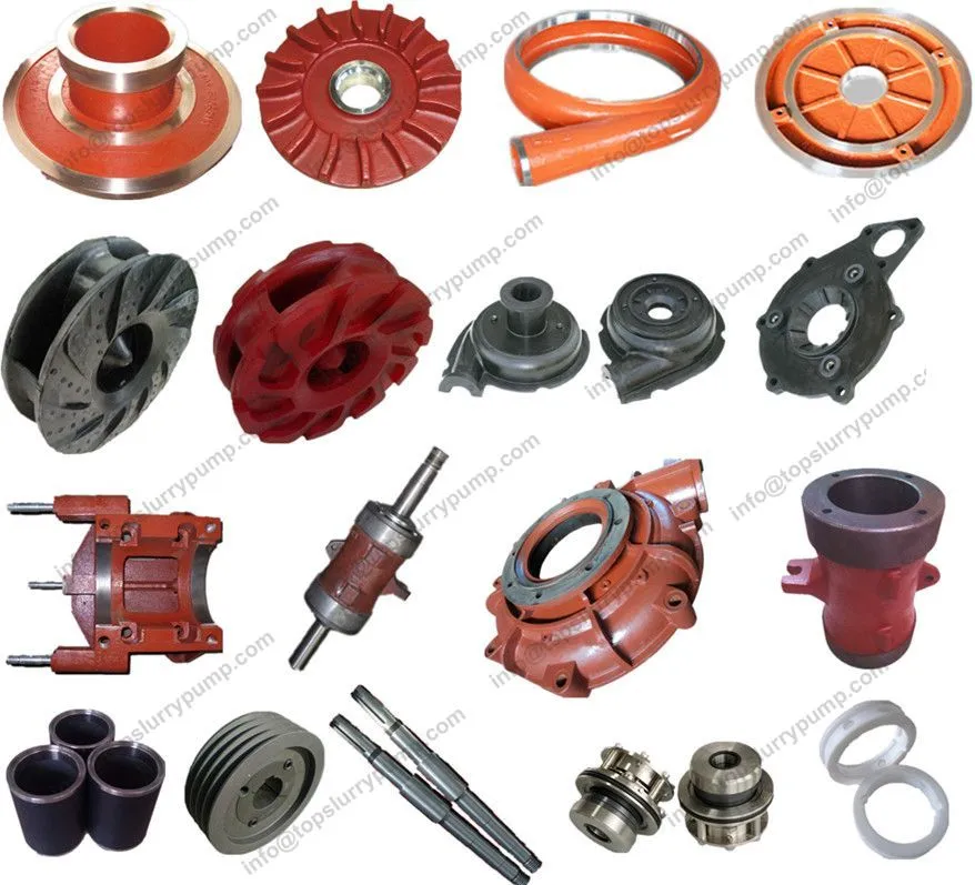 Essential Slurry Pump Parts for Optimal Performance