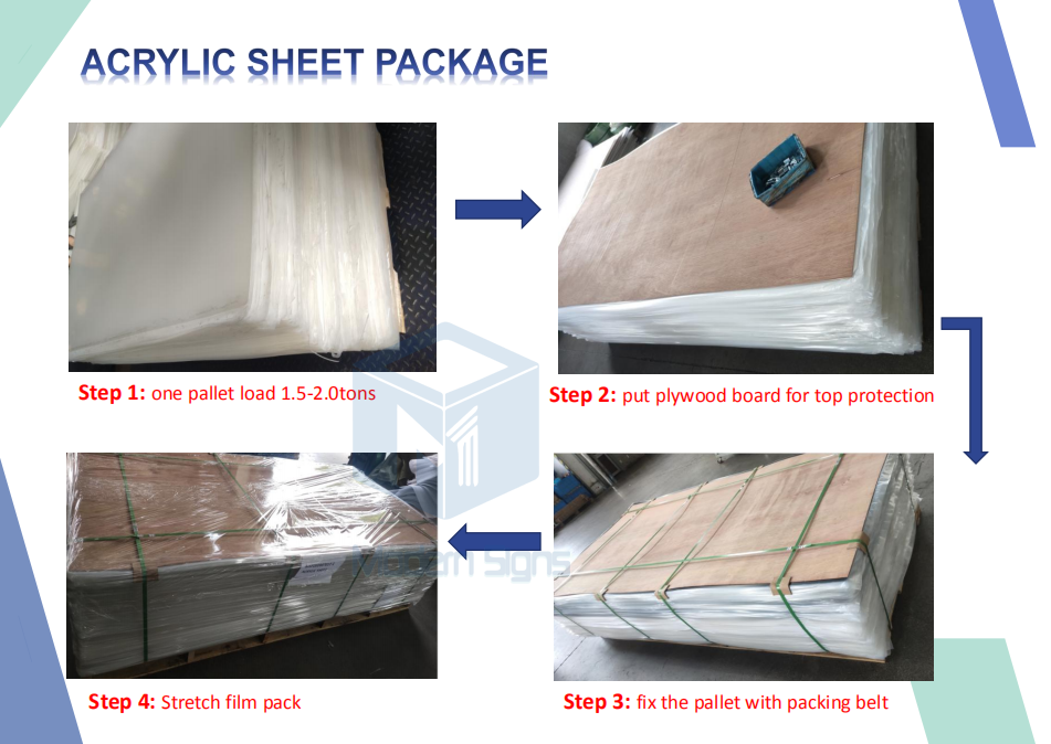 clear transparent Acrylic Pmma sheet