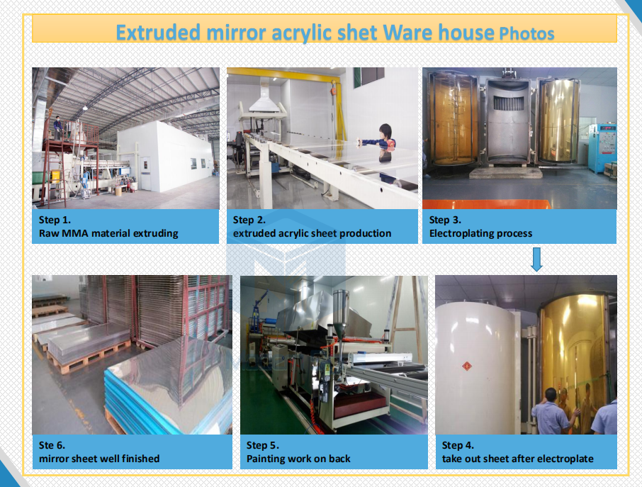 Silver Golden Colors Mirror Acrylic Plexiglass Sheet