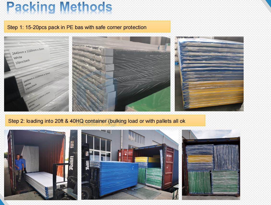 PP Layer Pad Pallet