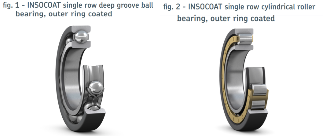 INSOCOAT electrically insulated rolling bearings for Industrial ...