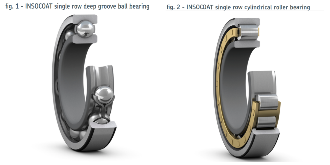 INSOCOAT electrically insulated rolling bearings for Industrial ...