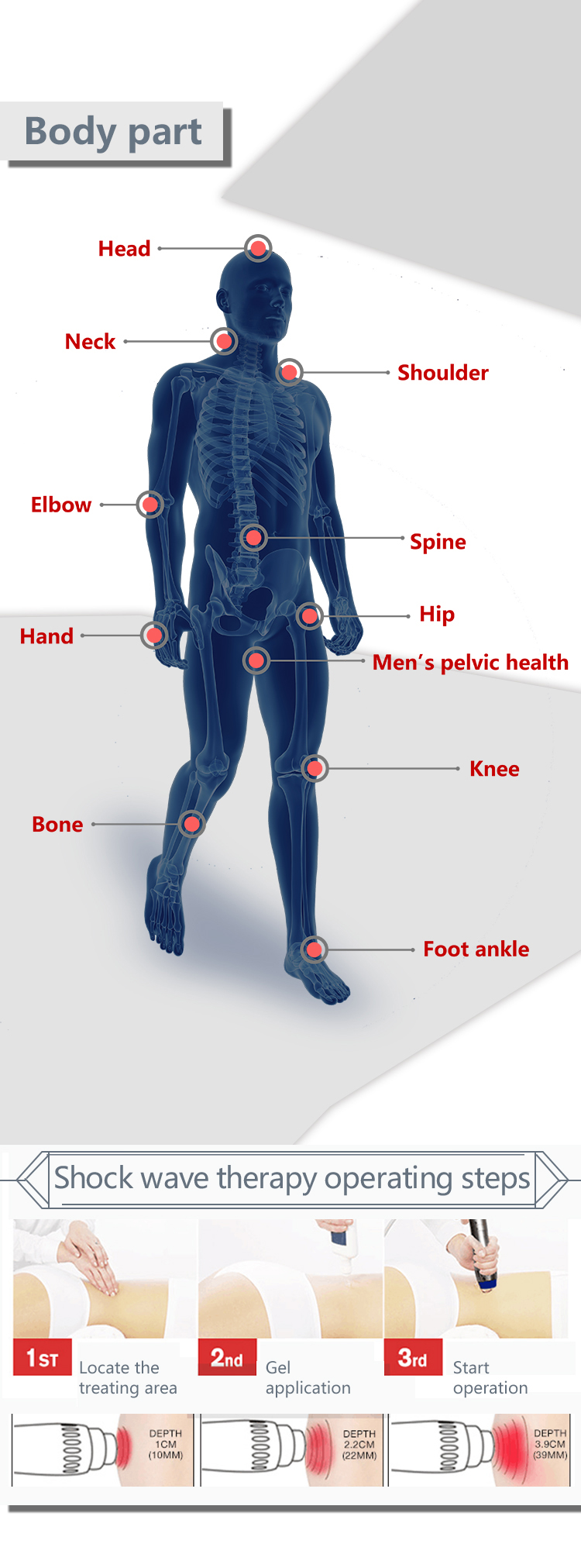 Shockwave Machine With ED Treatment, Cellulite Reduction