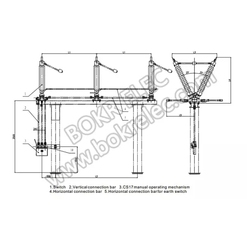 GW5 Outdoor serial High Voltage isolator