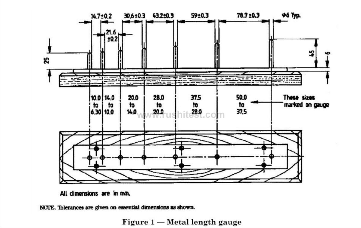 Length Gauge (Elongation Index BS) is used for determining the ...