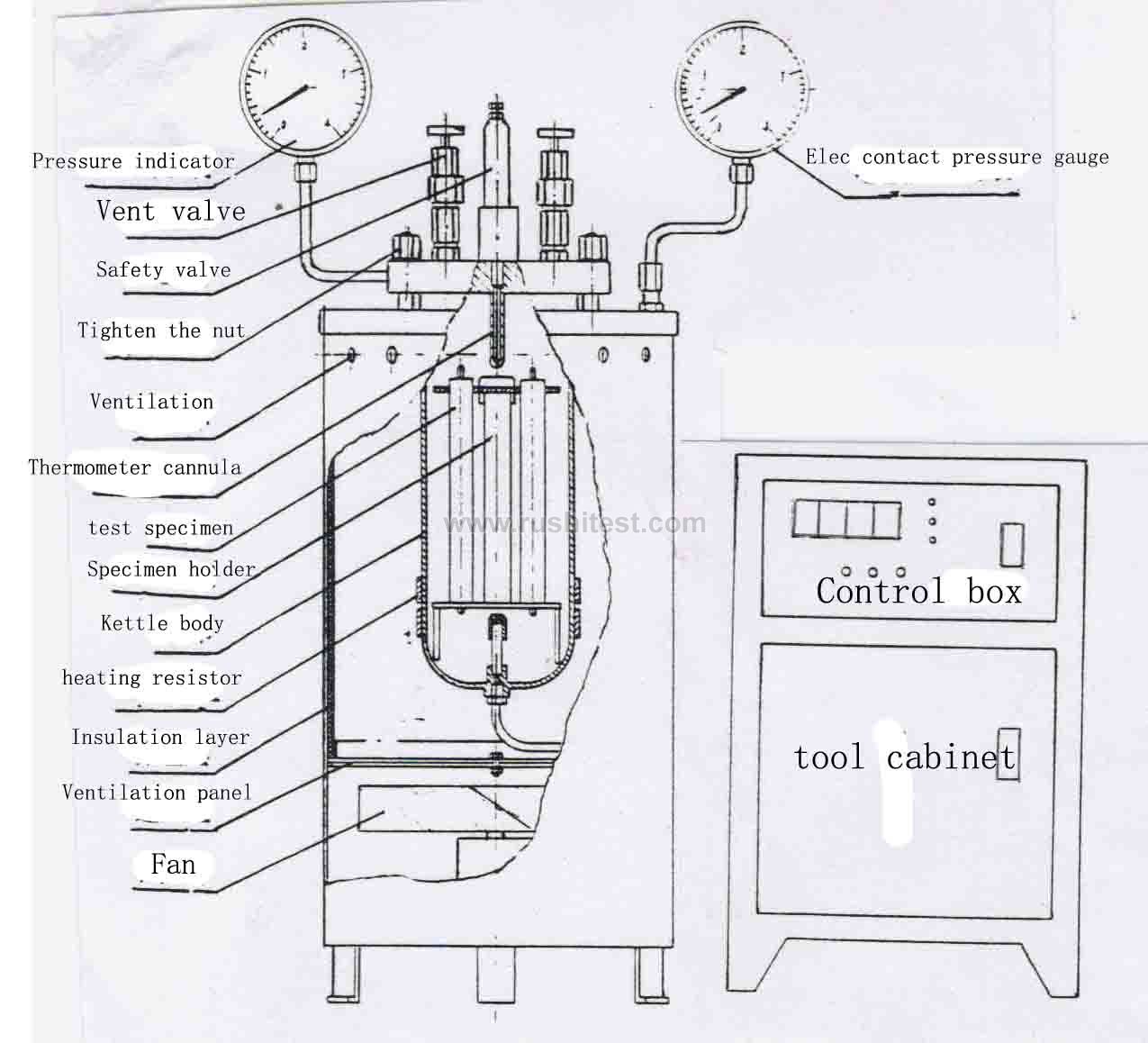 High Pressure Cement Autoclave,Cement testing equipment