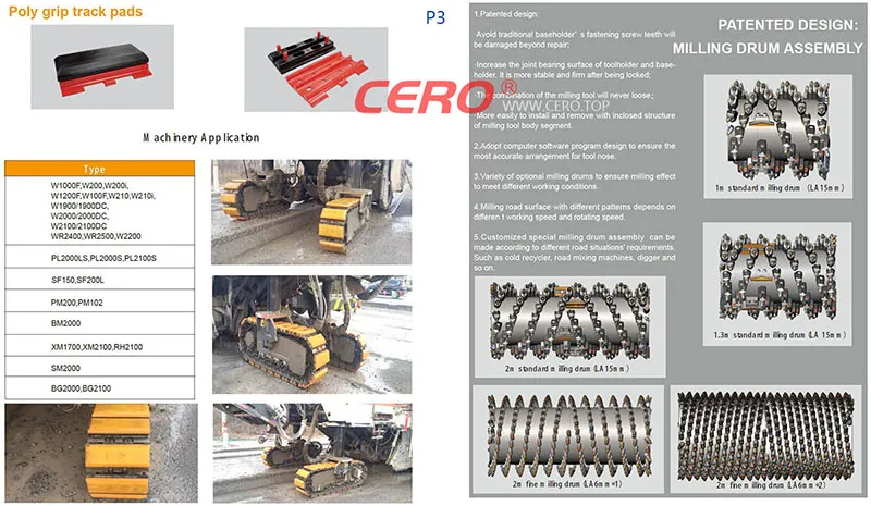 Road Construction Machinery Spare Parts
