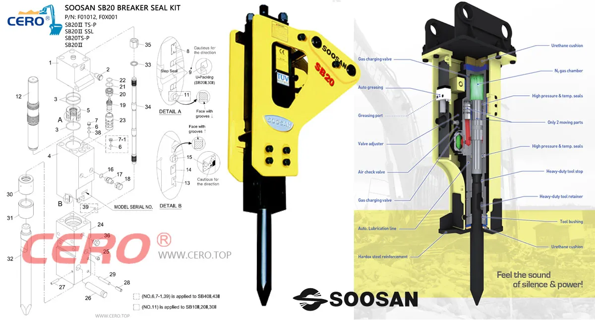 SOOSAN SB20 Breaker Seal Kit F01012 F0X001 SB20Ⅱ SB20TSP SQ20