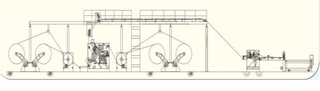 Corrugated cardboard machine, 2 ply cardboard corrugator, Single facer line