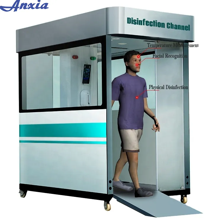 Security Scanner Gate For Public Entrance