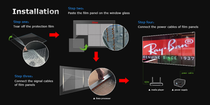 High Brightness Super Thin and Soft Flexible High Transparency Film LED ...