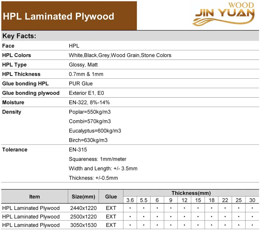 HPL Laminated Plywood