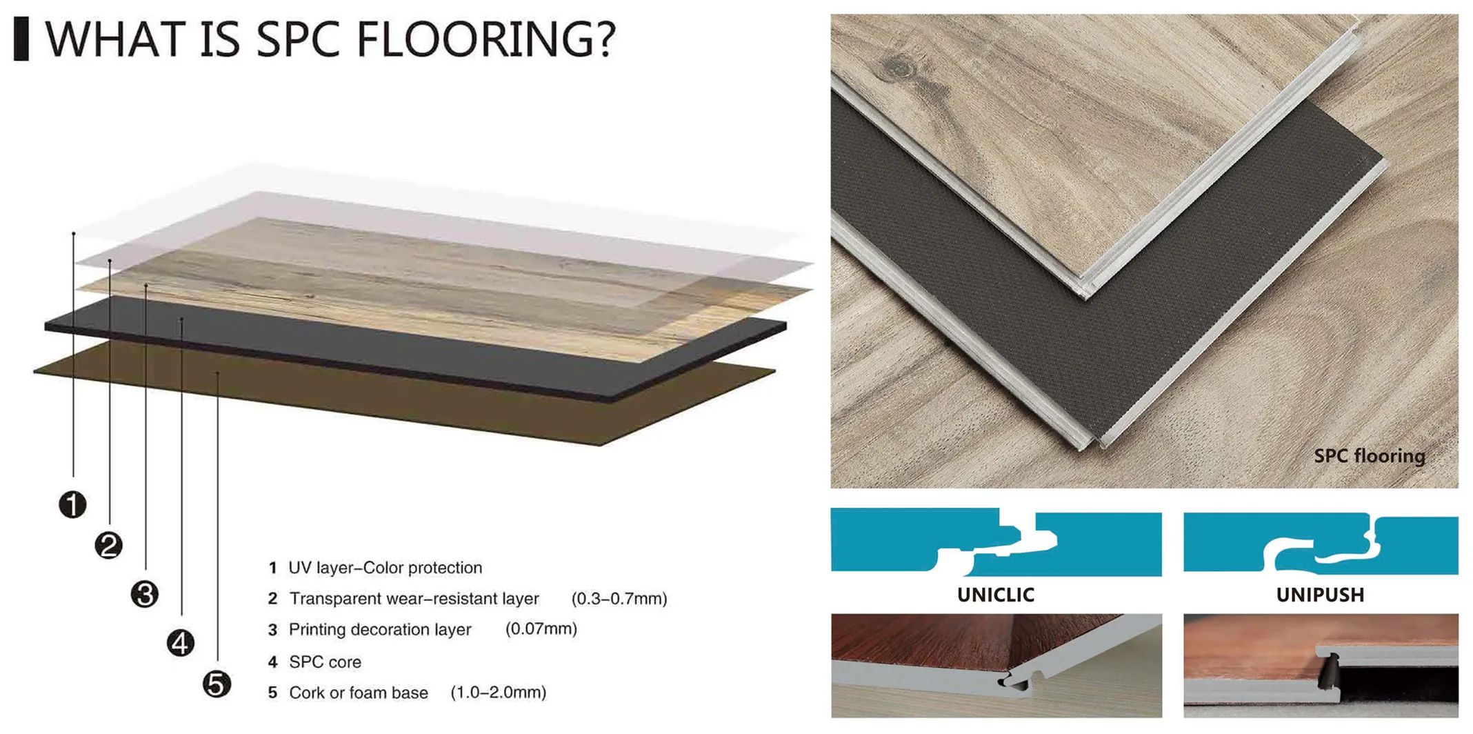 Vinyl Flooring Installation Display