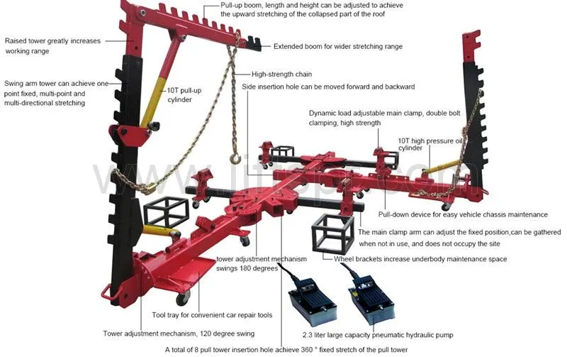 Portable Auto Body Collision repair machine with 2 lift towers model SP-V6C