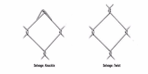 Chain Link Fence, Chain link fabric, chain link systems, cyclone fence ...