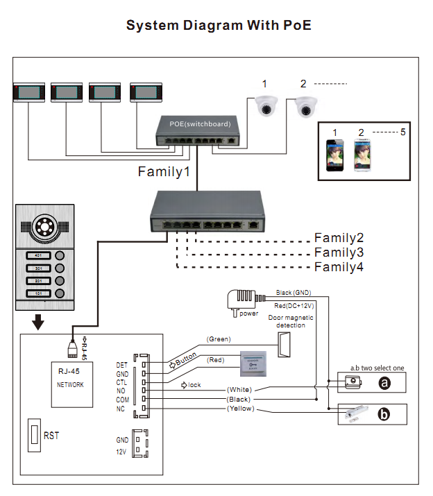 16 Port POE Switch, more than 10years manufacture factory, CE FCC UL ...