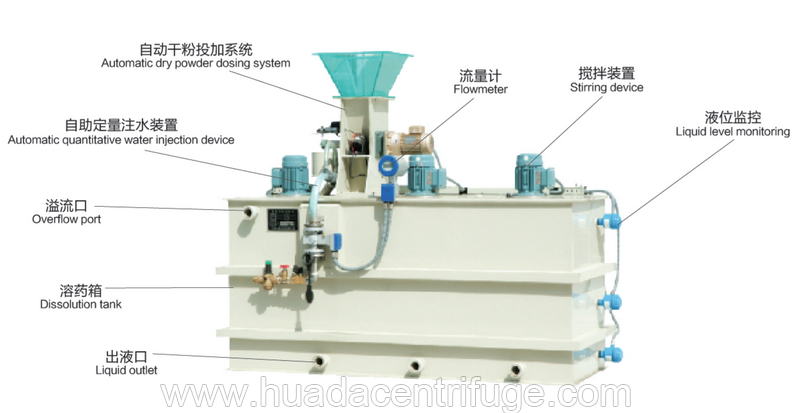 PAM Solution Automatic Dosing Device, flocculant preparation device ...