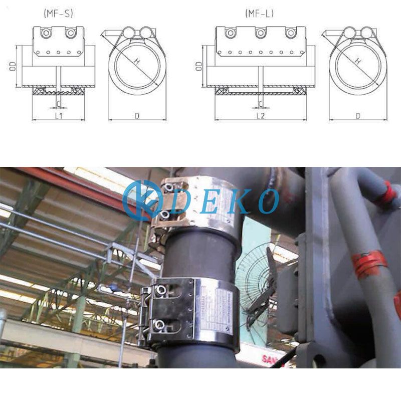 Single-Section Multi-Function Pipe Coupling