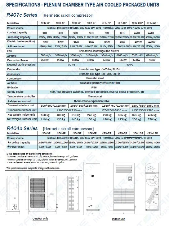 PLENUM CHAMBER TYPE specs.jpg