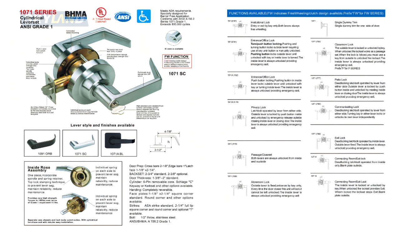 Mineral Core Door, Fire Rated Wood Doors, Wood Fire Rated Doors