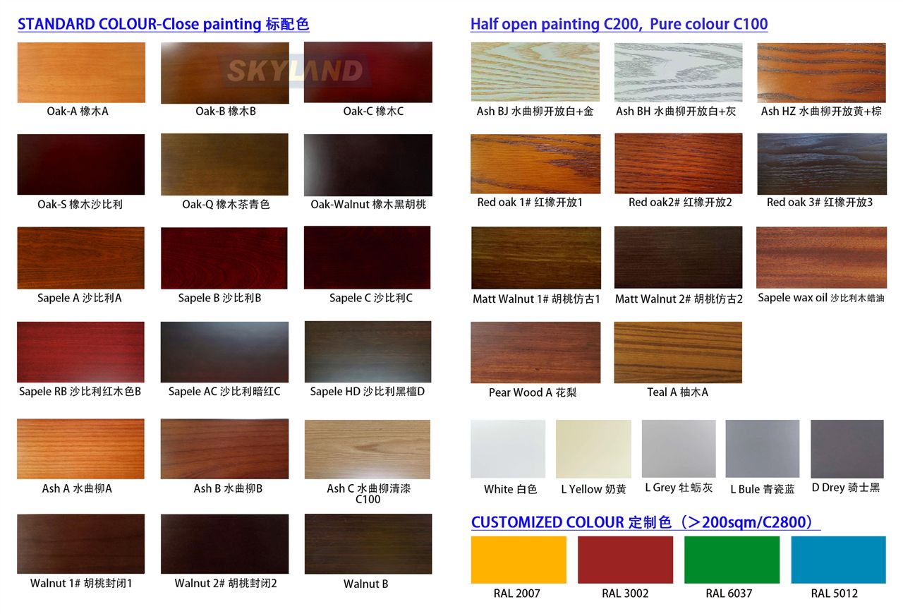 Mineral Core Door, Fire Rated Wood Doors, Wood Fire Rated Doors