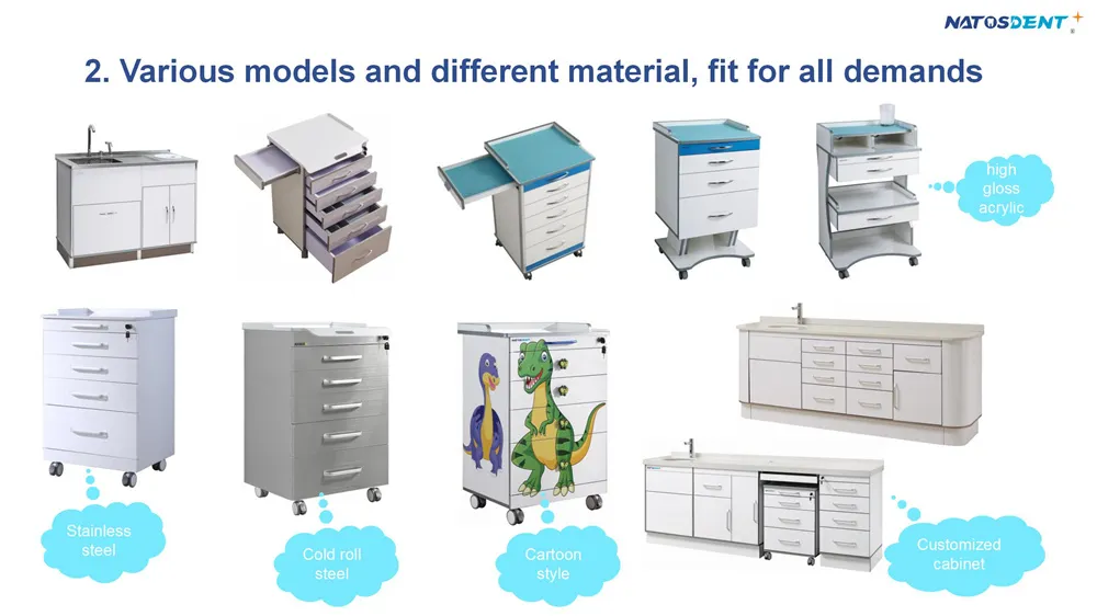 Medical Standard Dental Cart Green Material Mobile Cabinet Popular ...