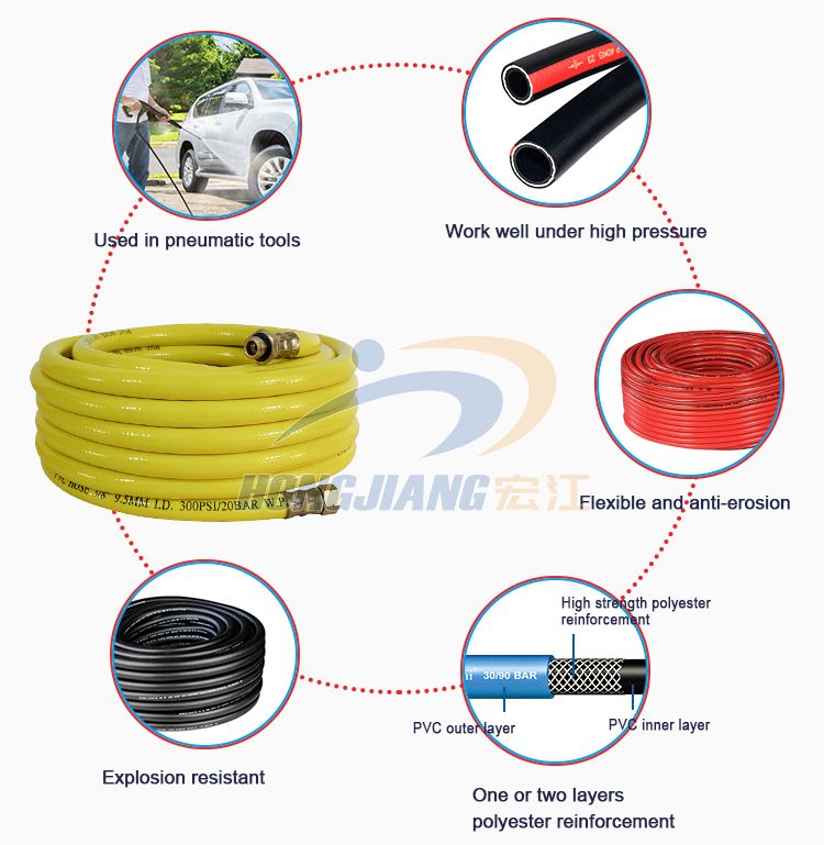 Pvc Air Hose