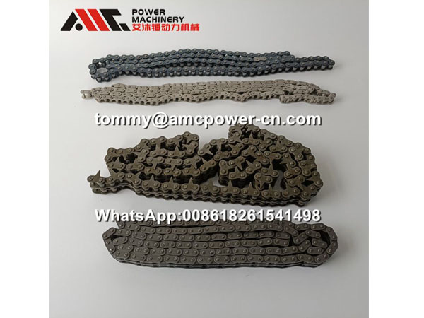 Chain Terminology Overview