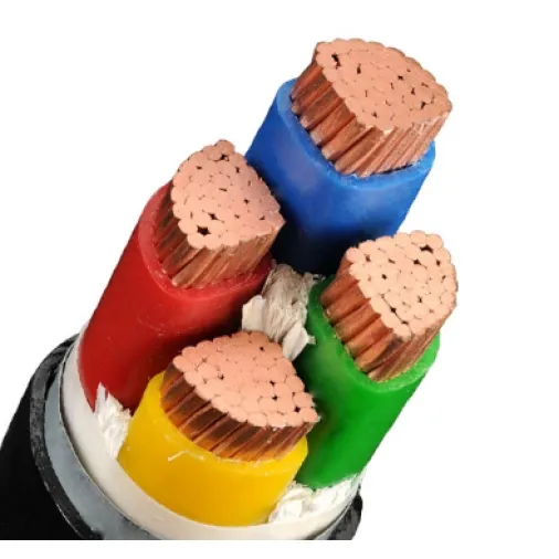 Low Smoke Zero Halogen Cable