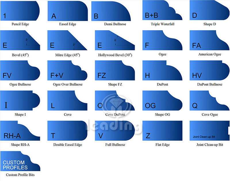 Bevel Shape E 8 PCS Set CNC Profiling Wheel