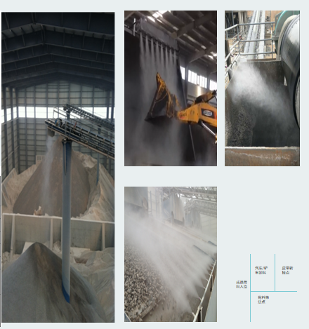 Belt machine dry mist dust suppression spray mist dust control system