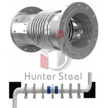 The Importance and Advantages of Expansion joints in Construction Projects